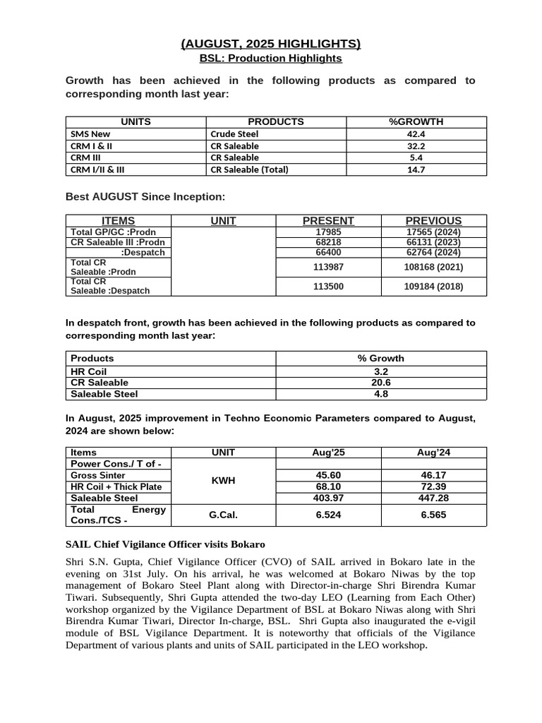 August 2025 Production and Events Summary | PDF