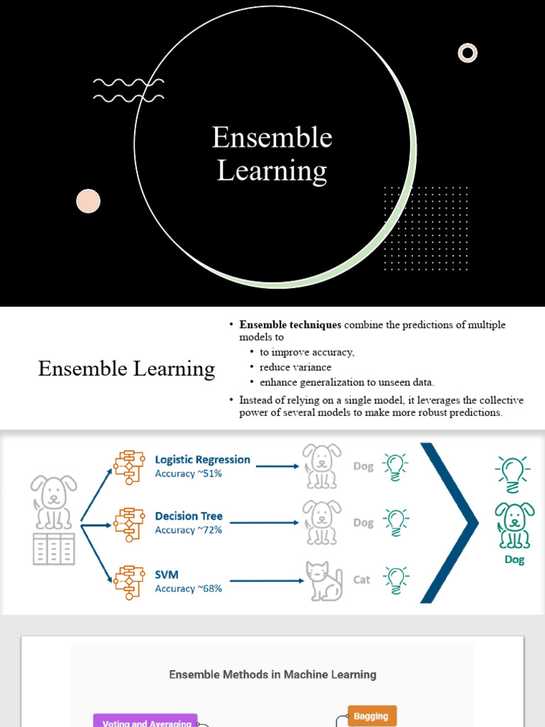 Ensemble Learning Techniques Explained | PDF | Learning | Algorithms ...