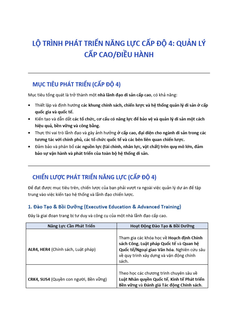 Lo Trinh Phat Trien Nang Luc Cap 4.PDF Final | PDF