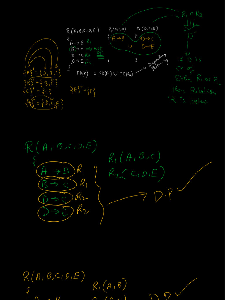 LEC 6 Normalization Decomposition | PDF