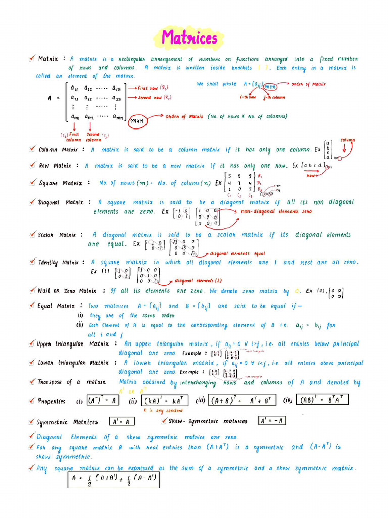 Matrices and Determinants Formula Sheet | PDF