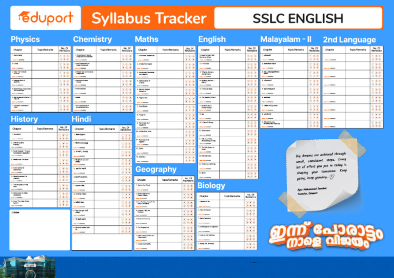 SSLC English Medium Syllabus Tracker | PDF | Chemistry | Physical Sciences