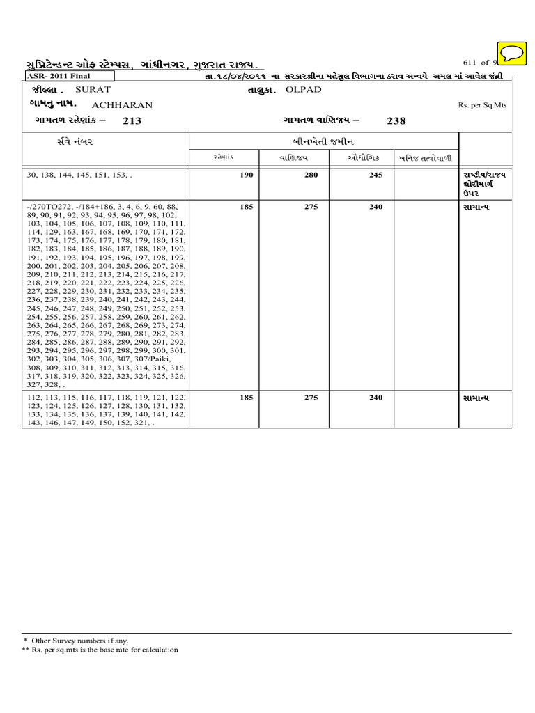 OLPAD-NA | PDF