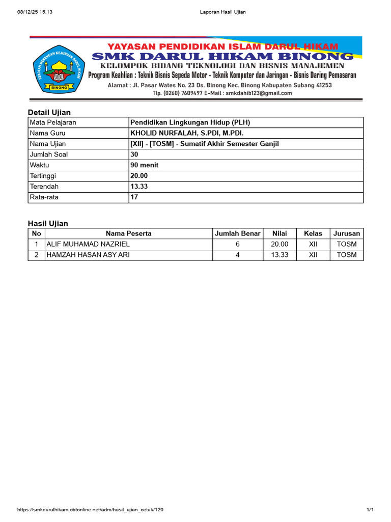 Hasil Ujian PLH Kelas XII TOSM | PDF