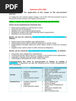 CIPS Code of Conduct for Members | PDF | Business Ethics | Corruption