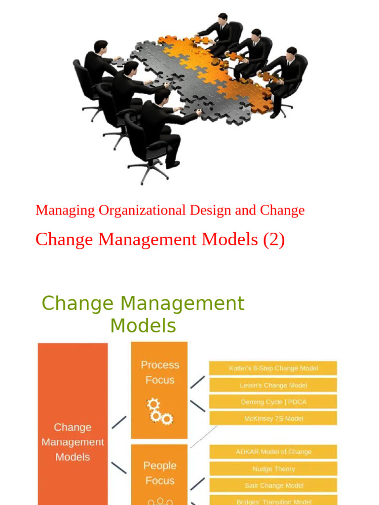 Effective Change Management Models | PDF | Change Management | Social ...