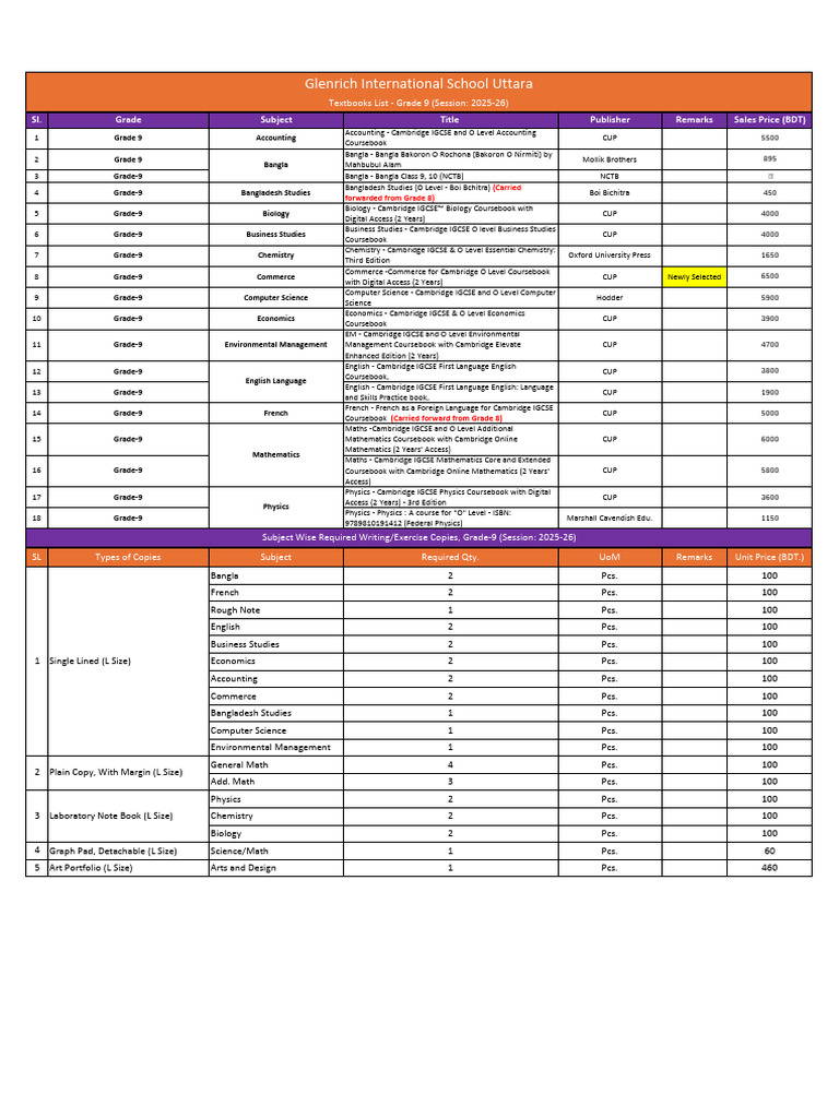 G9-Books and Copies List 2025-26 | PDF | Textbook