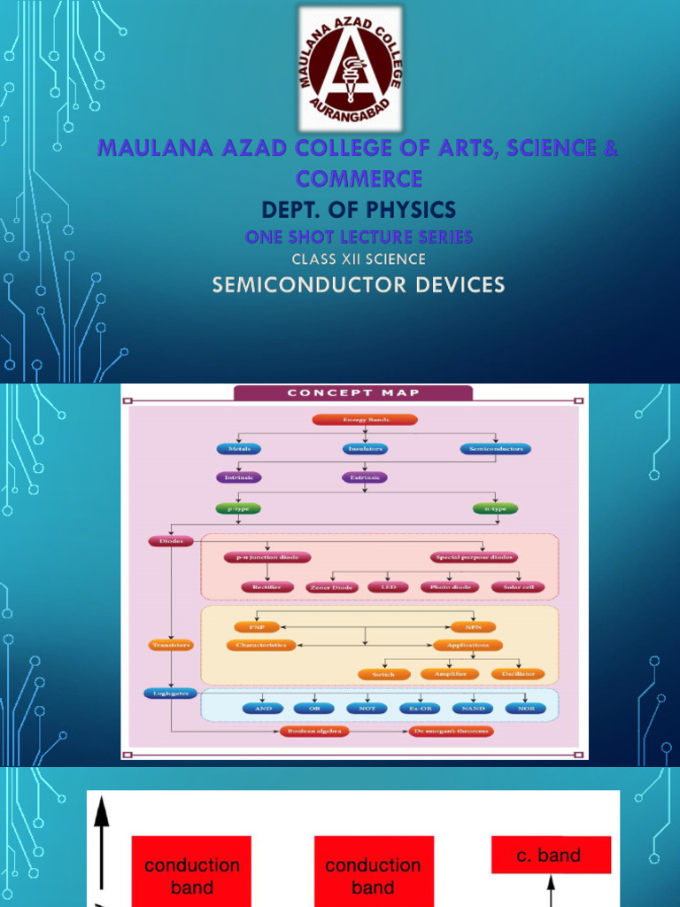 16. Semiconductor 25 | PDF | Rectifier | Amplifier