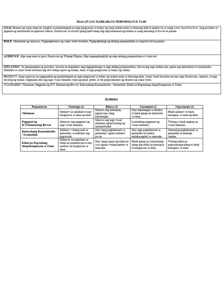 2nd Quarter Performance Task | PDF