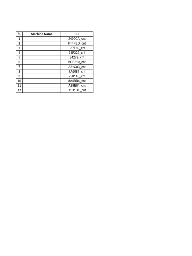 DPL Building 22 | PDF