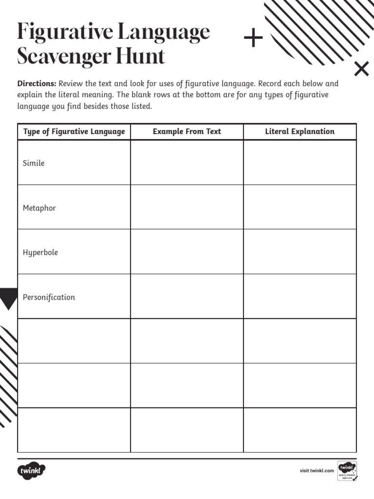 Figurative Language Scavenger Hunt Guide | PDF