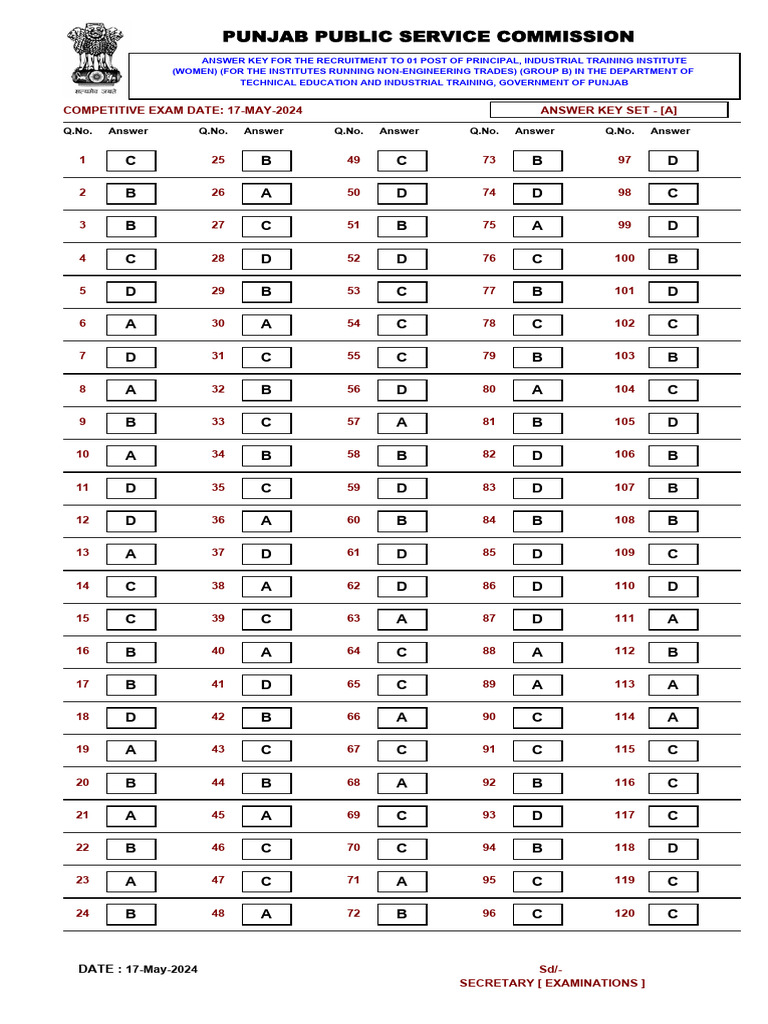 Answer Key Principal Iti-Pages | PDF