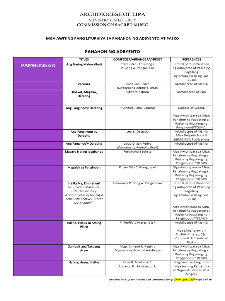 Line Up of Songs Advent and Christmas UPDATED As of November 26 2025 ...