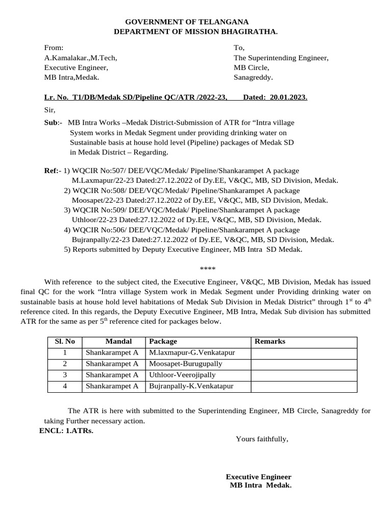 QC ATR MEDAK PL - 4-Spet a-niranjan - Copy | PDF | Water Supply | Fresh ...