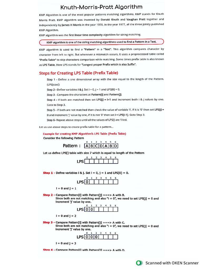 DS Notes | PDF