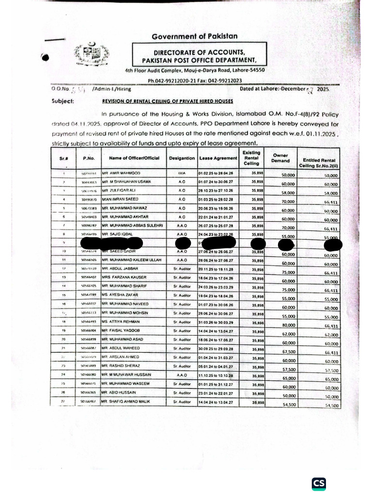 Revision of the Private Ceiling of Houses | PDF
