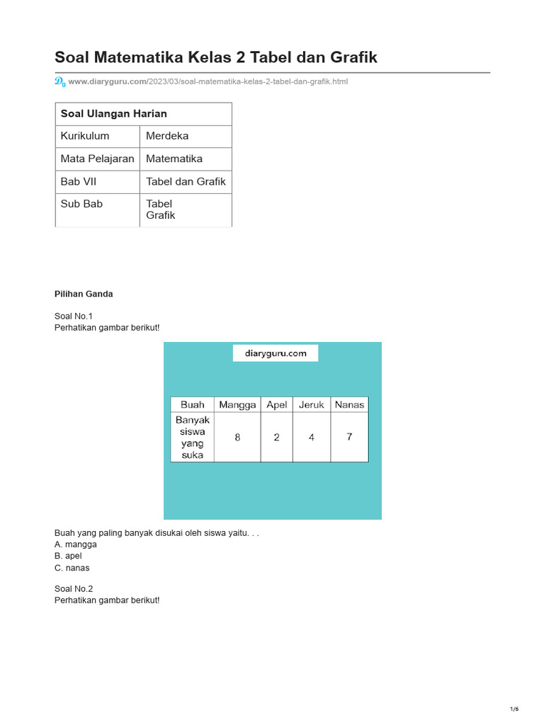 Soal Matematika Kelas 2 Tabel Dan Grafik | PDF