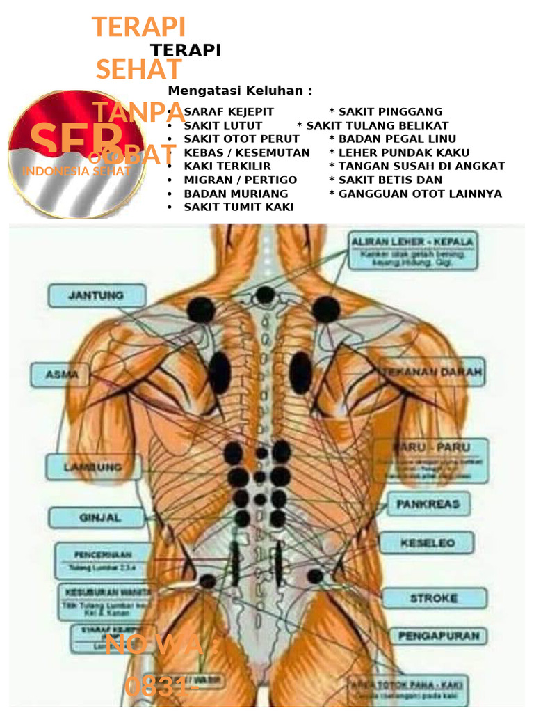 Pijat Refleksi Sample Deal | PDF