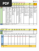Grade 12 Tourism 2025 Study Notes | PDF | World Health Organization ...