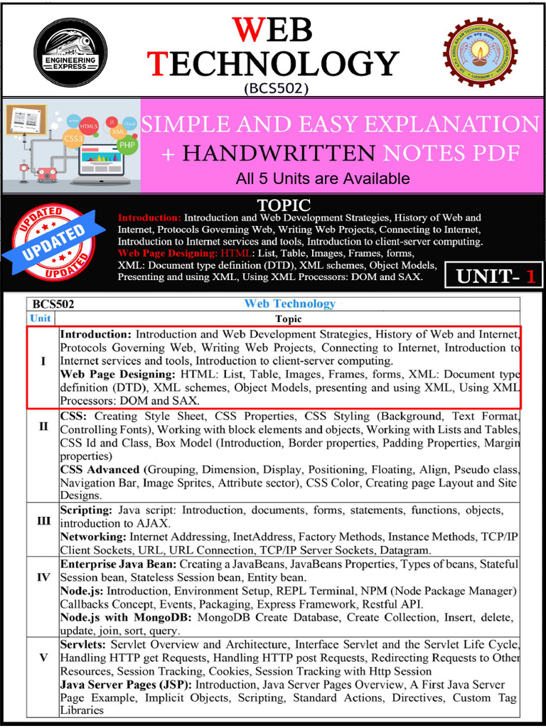 WT Unit 1 Demo[1] | PDF