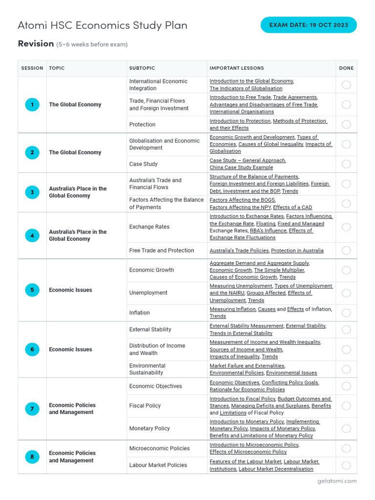 Atomi HSC Economics Study Plan 2023 | PDF | Economic Policy | Economics