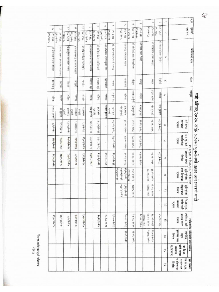 takrar arj | PDF