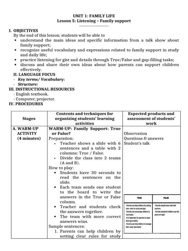 Lesson Plan - Unit 1 - Getting Started | PDF | Human Communication ...