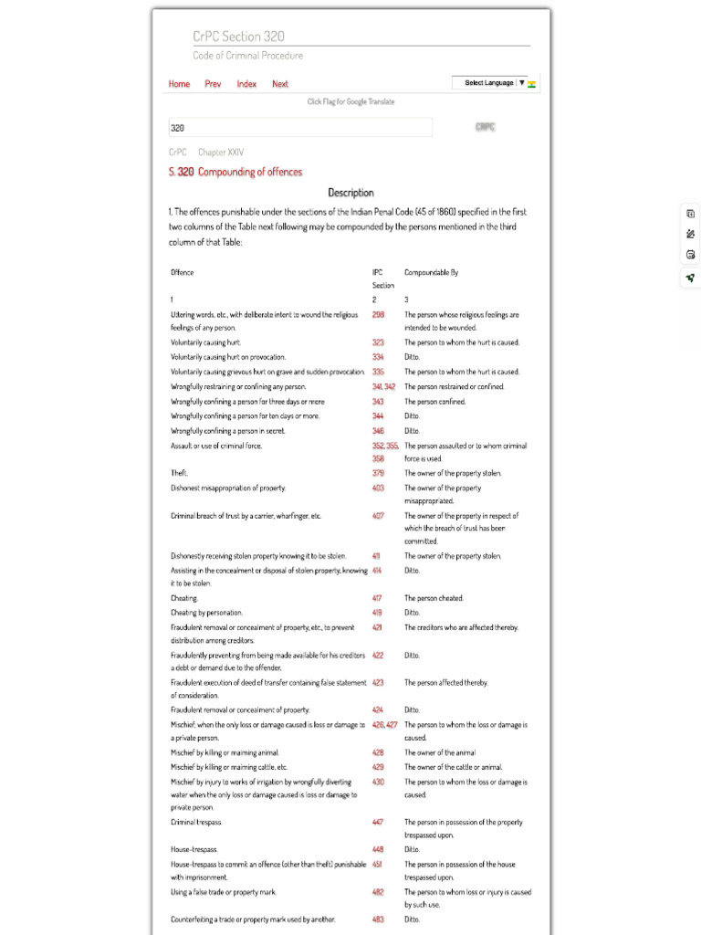 Section 320 Crpc | PDF