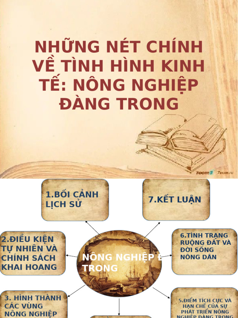 Fix em Now | PDF