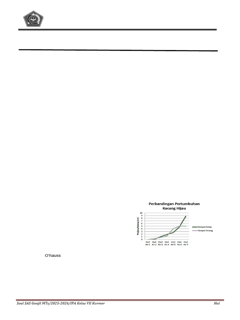7. SOAL SAS GANJIL IPA KELAS 7 KURMER TA 2025-2026 | PDF