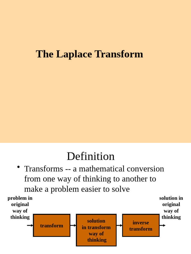 Laplace Transform | PDF | Laplace Transform | Algebra