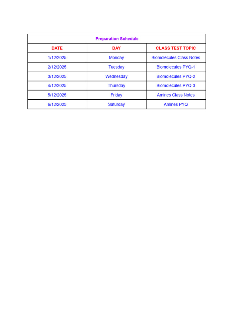 Preparation Schedule | PDF