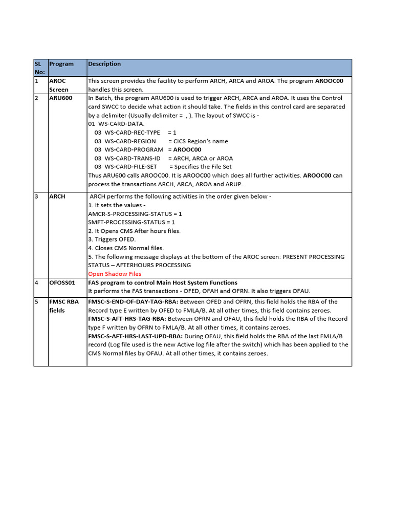 FAS System Processing Overview | PDF | Computer Science | Computer ...