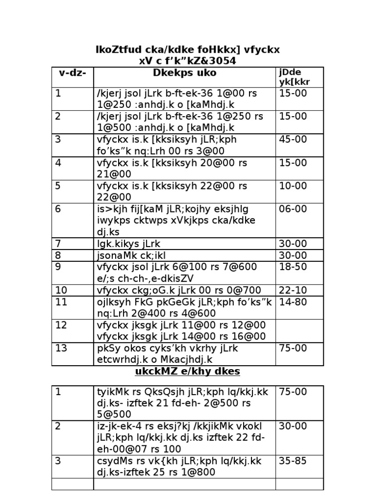 Lkoztfud Cka/Kdke Fohkkx) Vfyckx XV C F'K"Kz&3054 V-Dz-Dkekps Uko | PDF ...