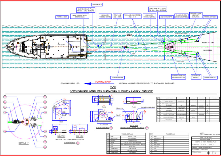 Towing Plan for Tugboat Operations | PDF | Water Transport | Watercraft