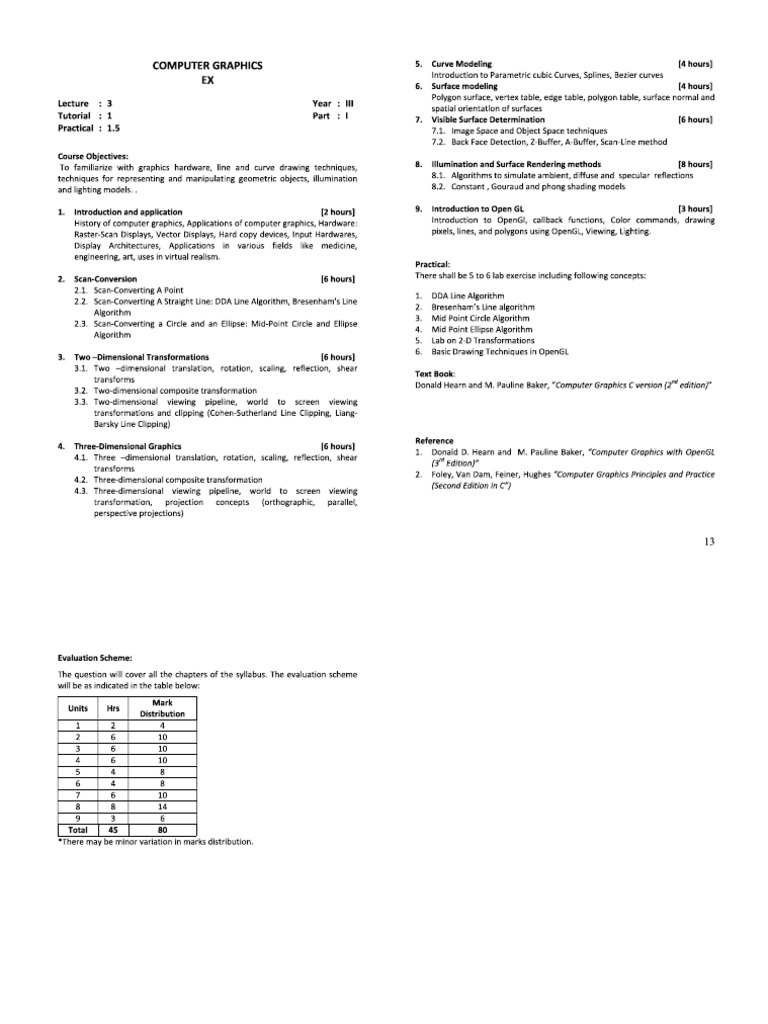 Computer Graphics Syllabus | PDF