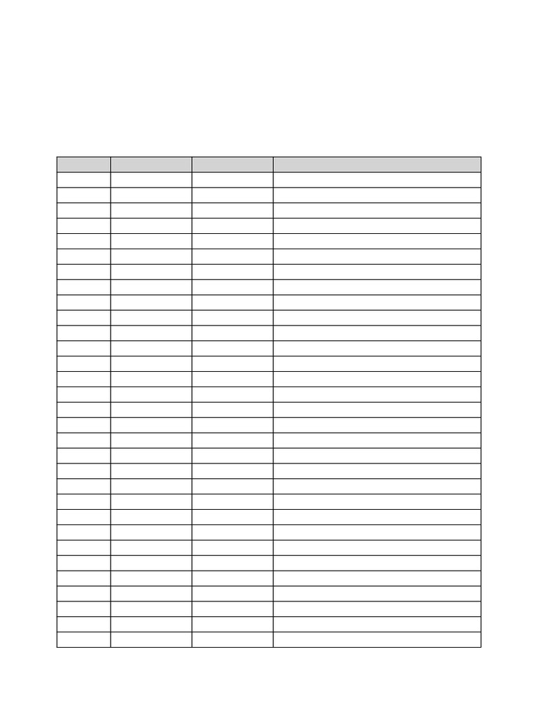 Chemistry Lesson Plan: Atom & Periodic Table | PDF | Periodic Table | Atoms