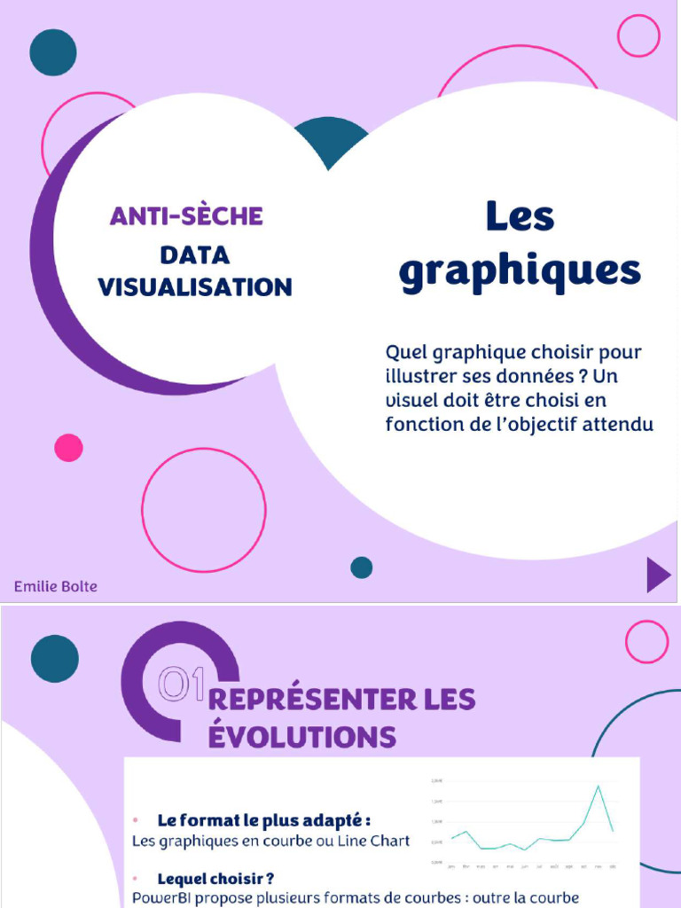 Quel Graphique Pour Quelle Information | PDF
