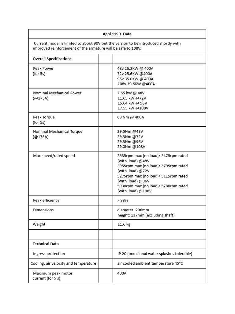 Agni 119R Motor Specifications Overview | PDF | Electric Motor ...