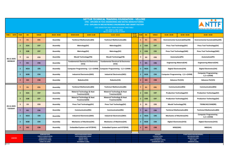 End Term Revision Timetable Rev.0 - Monday& Tuesday | PDF | Engineering ...