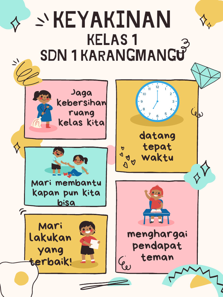 Poster Keyakinan Kelas | PDF