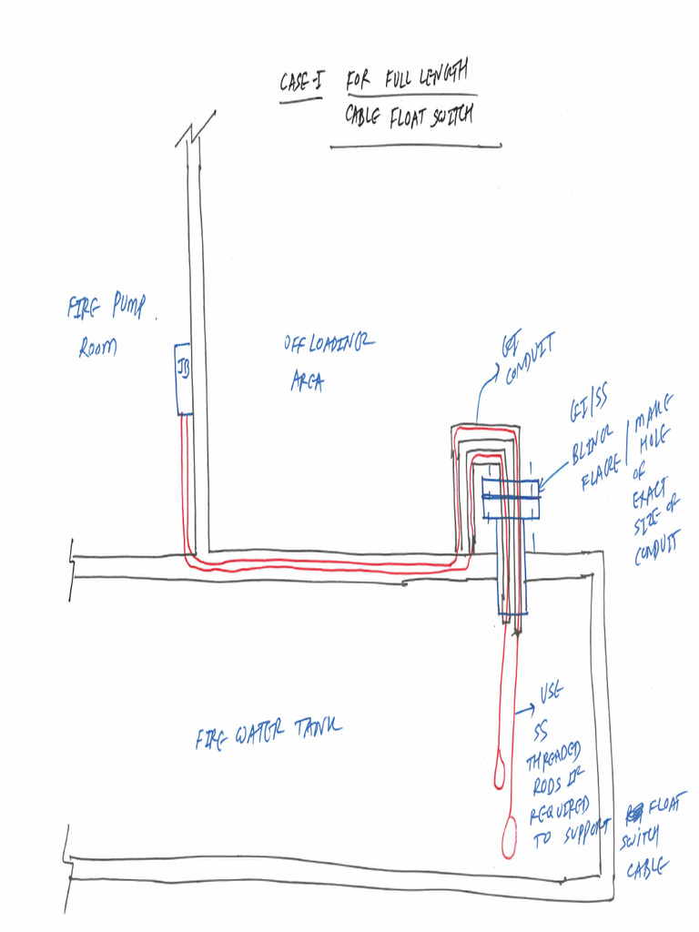 Cable Float Switch Installation Option For Fire Tank | PDF