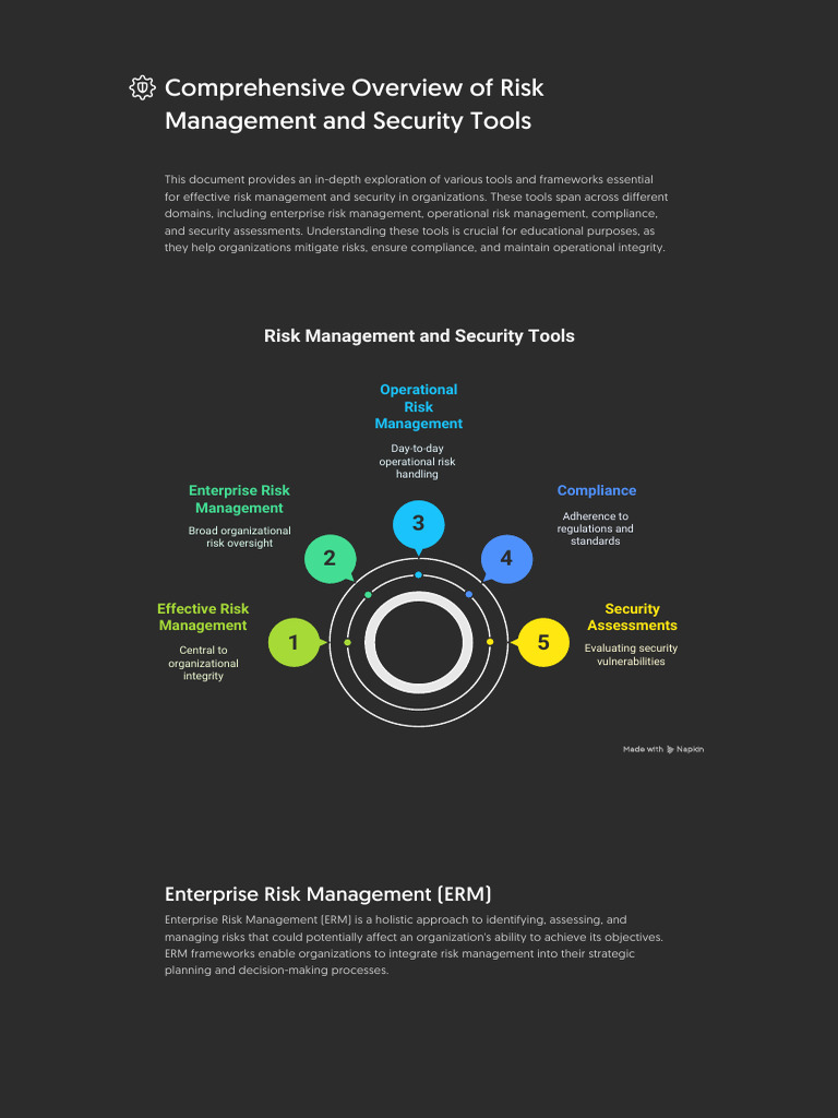 Risk Management and Security Tools Guide | PDF | Risk Management | Security