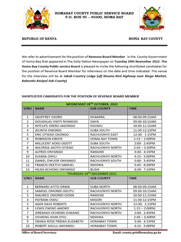 Homa Bay Revenue Board Member Interviews | PDF
