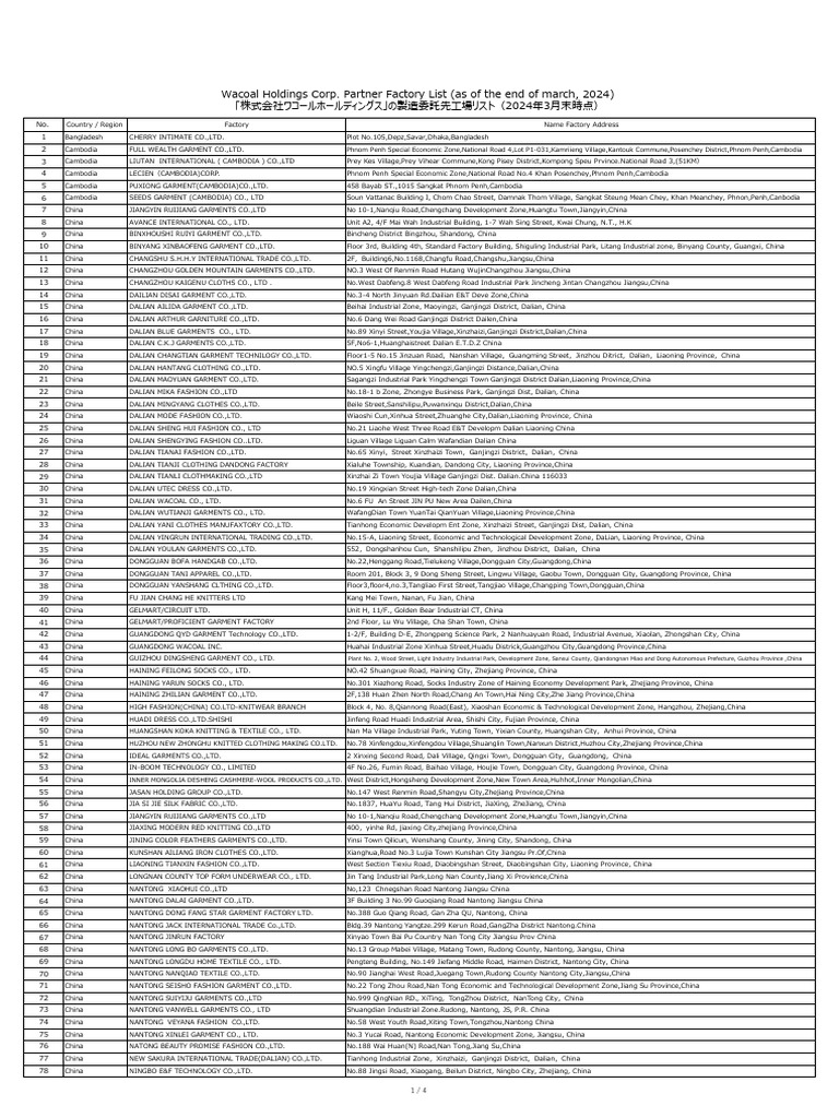 Wacoal Partner Factory List 2024 | PDF | Vietnam | Cambodia