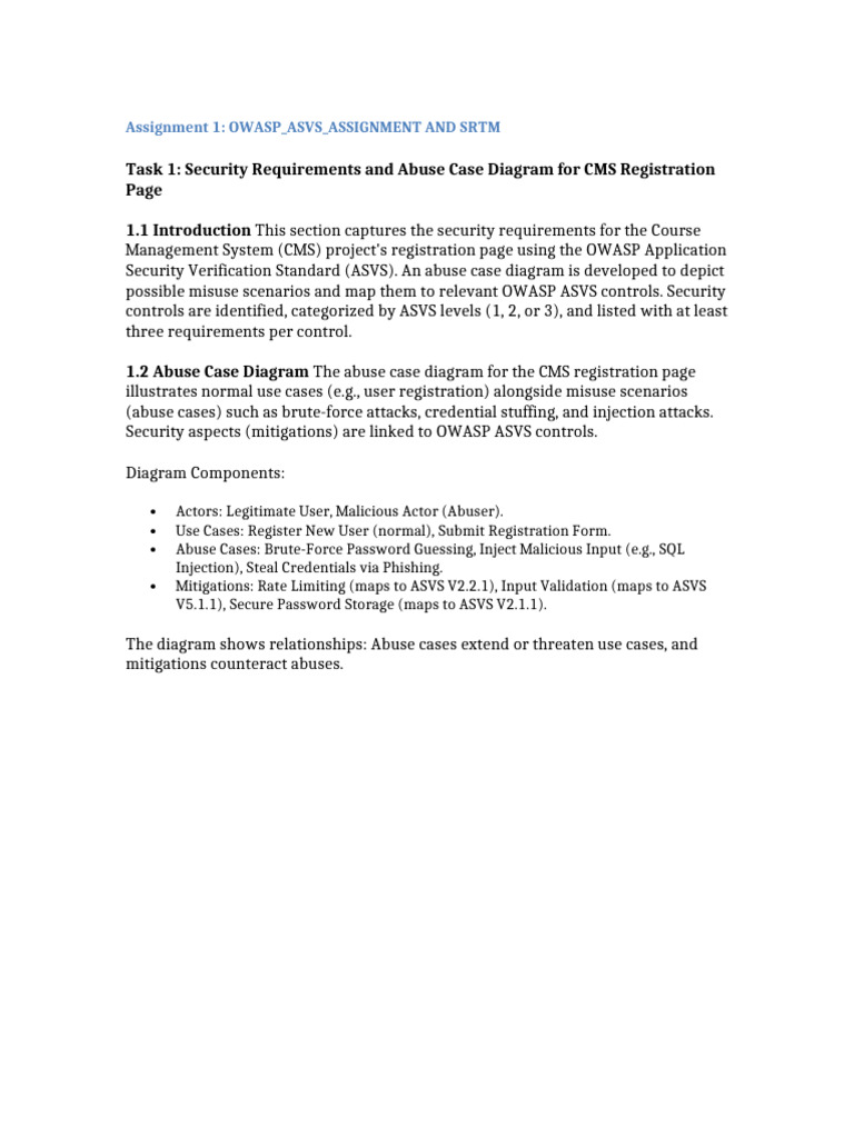 Assignment1 Owasp Asvs SRTM | PDF | Password | User (Computing)