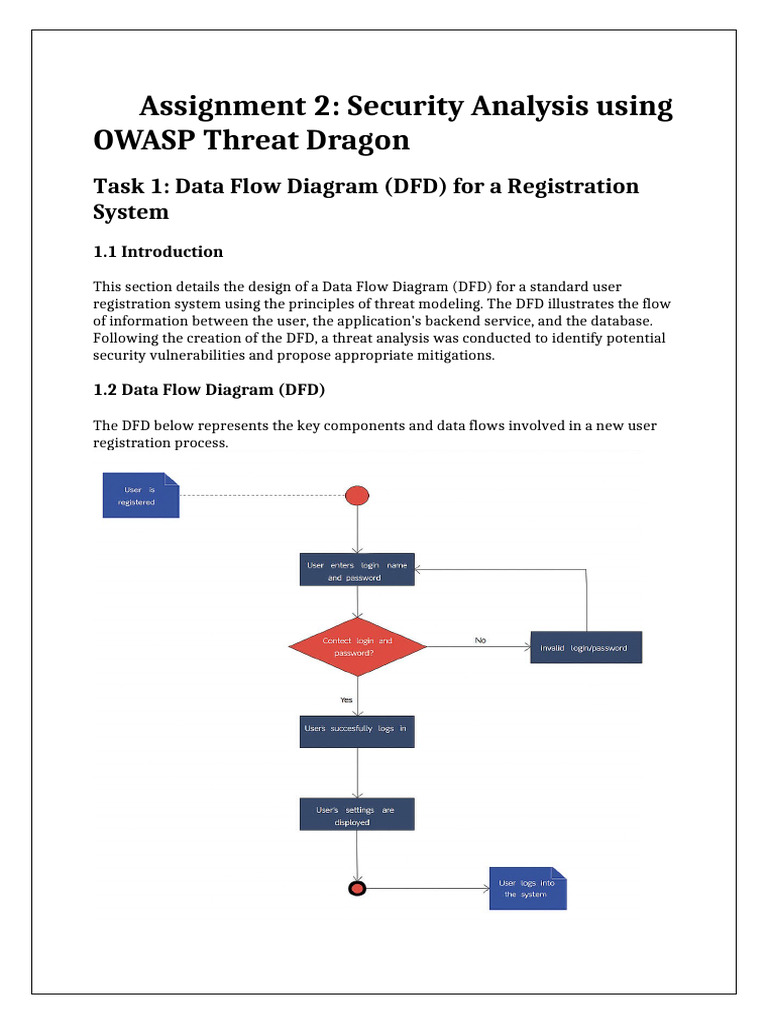 Security Analysis of Registration System | PDF | Security | Computer ...