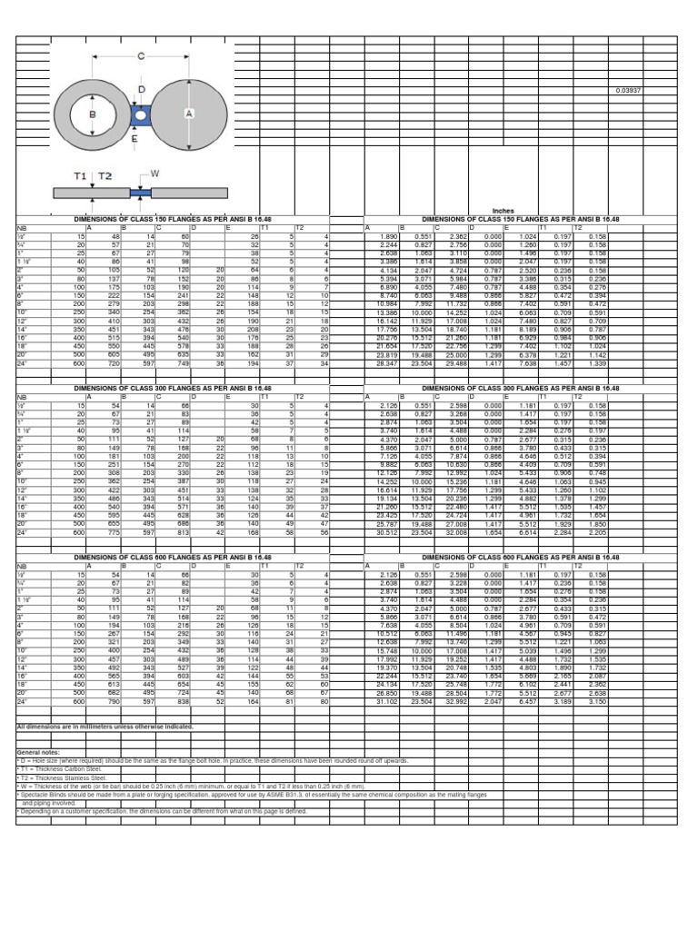 Dimensions des Spectacle Blinds ASME B16.48 | PDF | Ingénierie ...