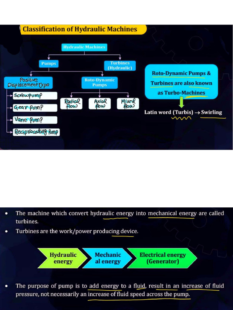 Hydrulic Machines Important | PDF