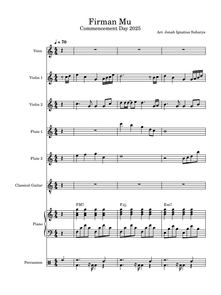 Firmanmu (1) | PDF